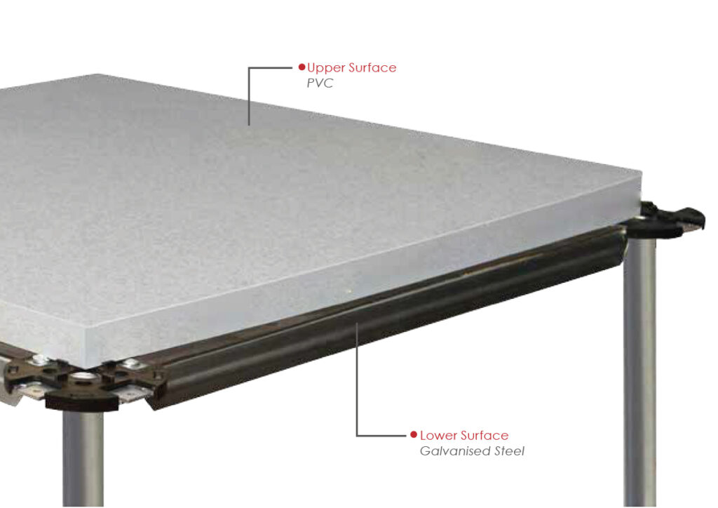 Calcium Sulphate Core Panels – MHC